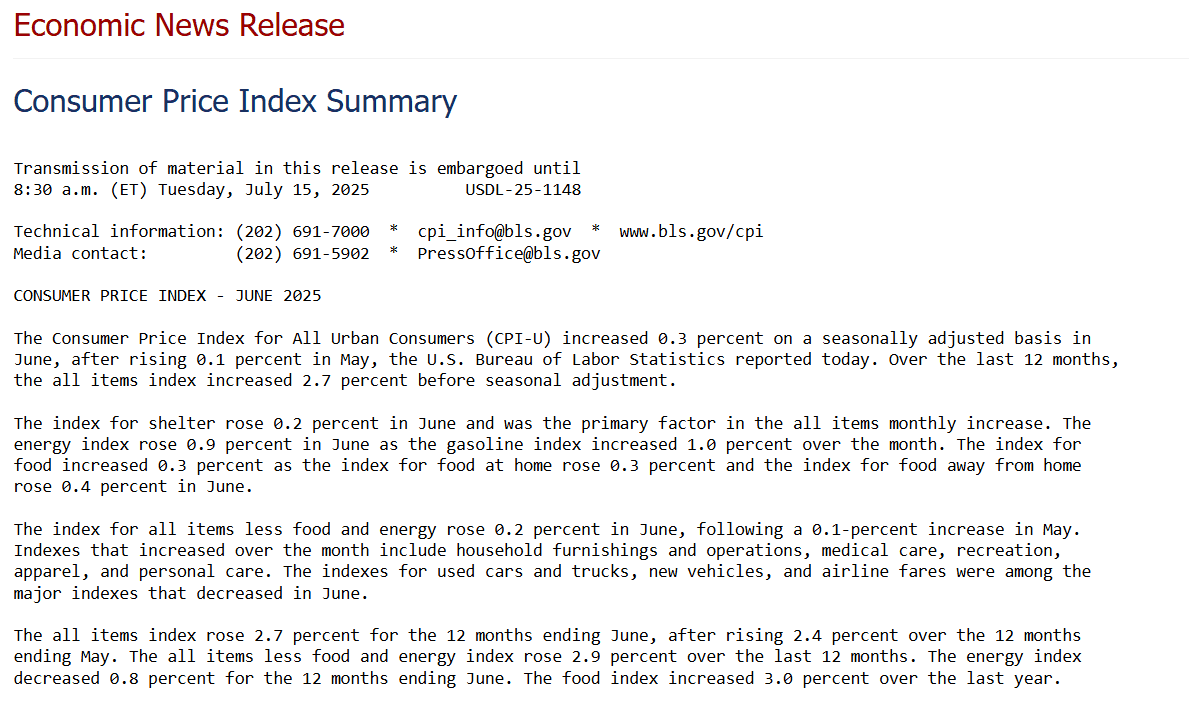 U.S. Inflation Holds Steady, but Tariffs Cloud Outlook - SJO Daily